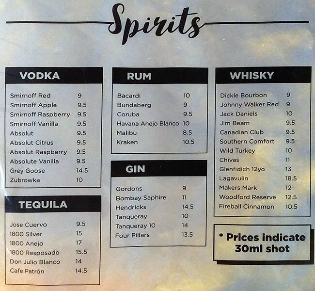 Menu at The Joint pub & bar, Melbourne