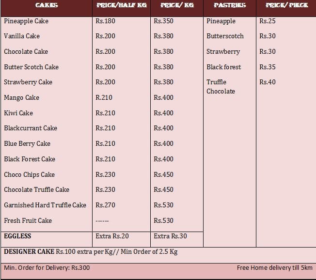 Menu at Bite n Sip, Greater Noida