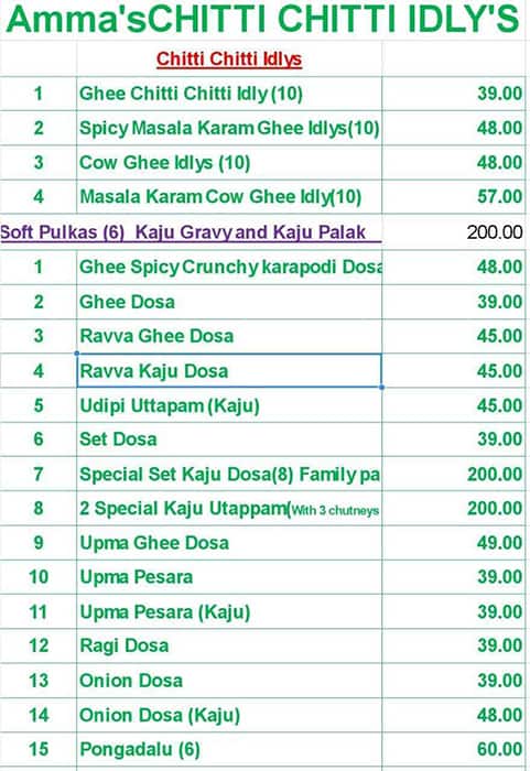 Menu at Chitti Chitti Idlies, Vijayawada
