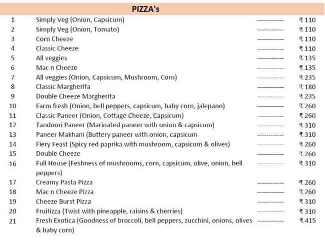 Menu of The Pizza Shop, Model Town 2, New Delhi
