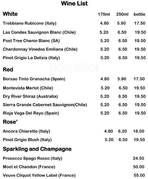 Menu at Theodore Bullfrog pub & bar, London