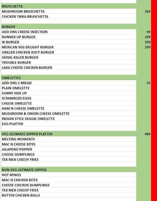 Menu at Dripping Dose, Delhi