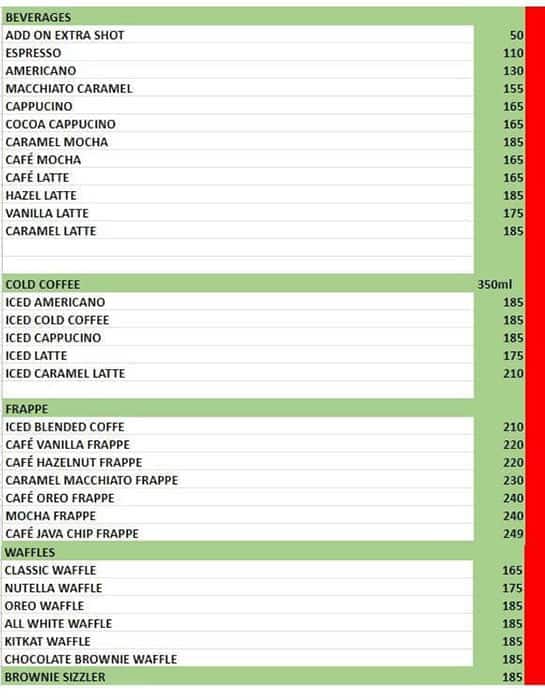 Menu of Dripping Dose, East Patel Nagar, New Delhi