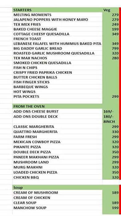 Menu at Dripping Dose, Delhi