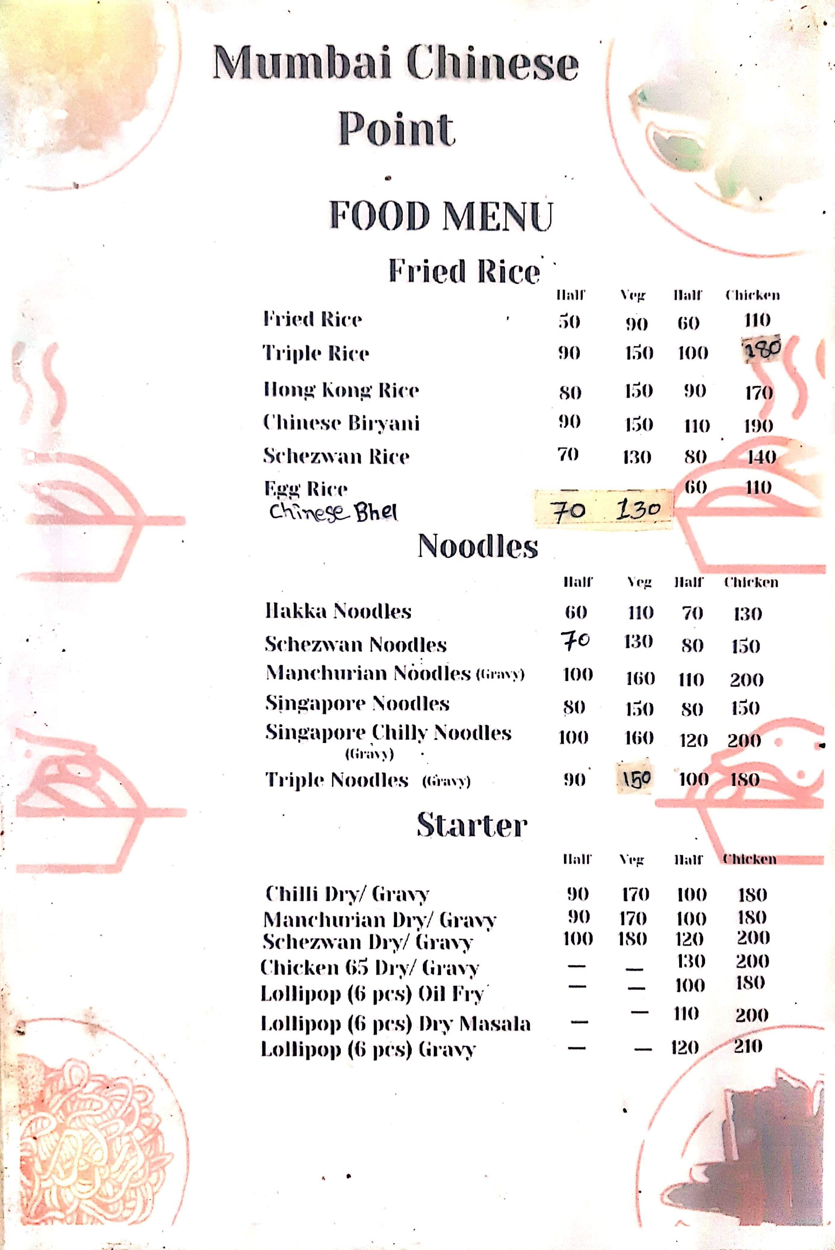 Menu of Mumbai Chinese Point, Chembur, Mumbai