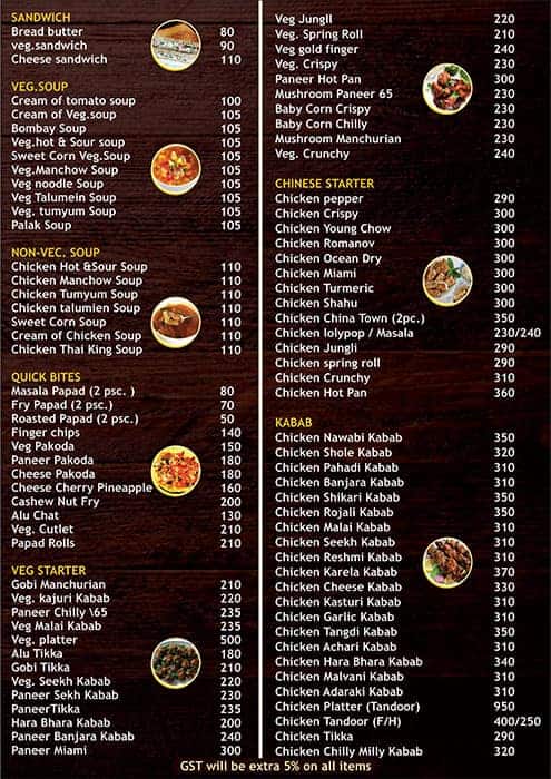Menu of Saptagiri, Akurdi, Pune