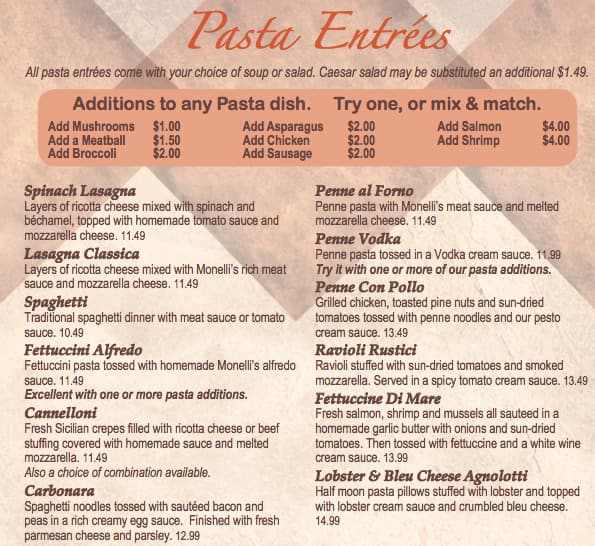 Menu at Monelli's Italian Grill & Sports Bar, Wyoming