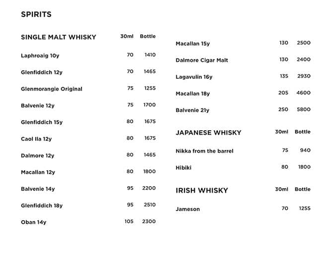 Menu at Nido Restaurant & Bar, Dubai