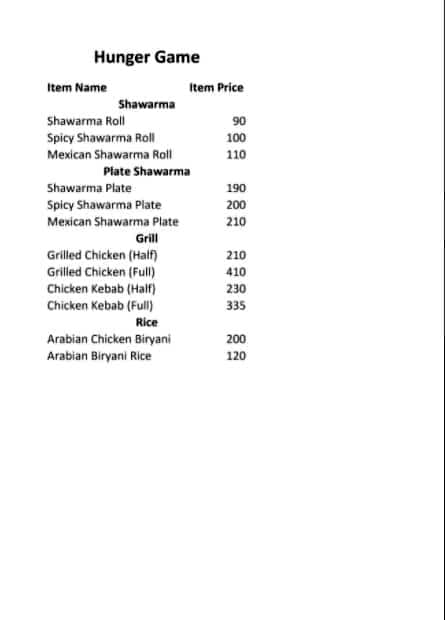 Menu of Hunger Game, Navallur, Chennai
