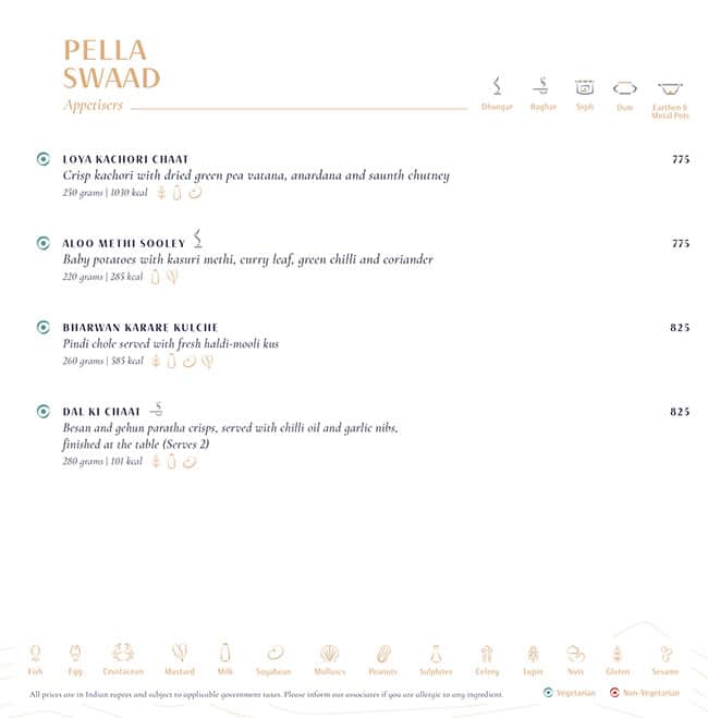 Menu of Loya - Taj Palace, Chanakyapuri, New Delhi