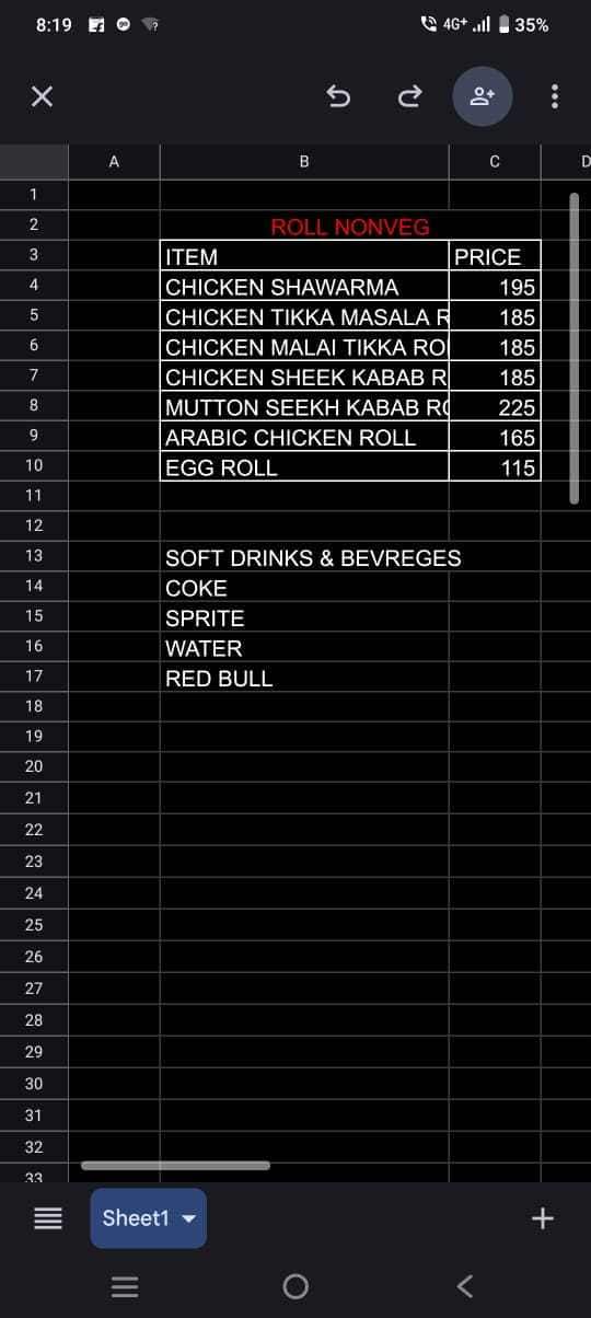 Menu of Dirty Rabbit, Kailash Colony, New Delhi