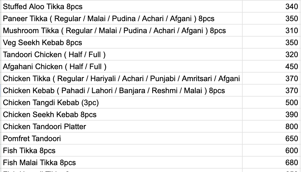 Menu of The Tandoor Tale, Bicholim, Goa