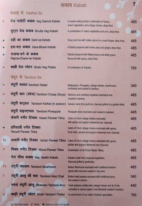 Veg Gulati, Pandara Road Market, New Delhi - Zomato