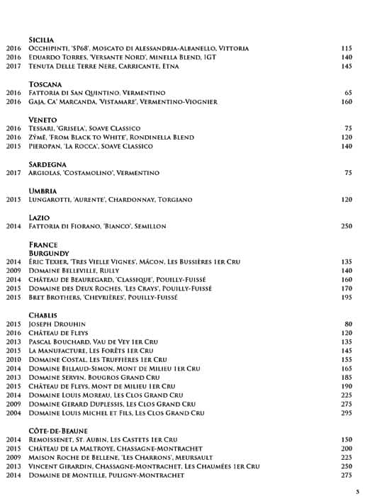 Menu at Don Alfonso 1890 pub & bar, Toronto, 1 Harbour Square 38th Floor