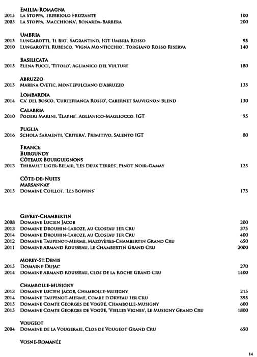 Menu at Don Alfonso 1890 pub & bar, Toronto, 1 Harbour Square 38th Floor