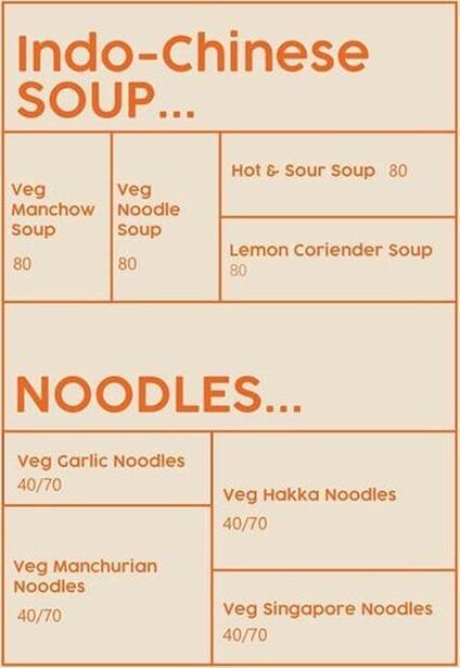 Menu of Baithak, Kendranagar, Vadodara