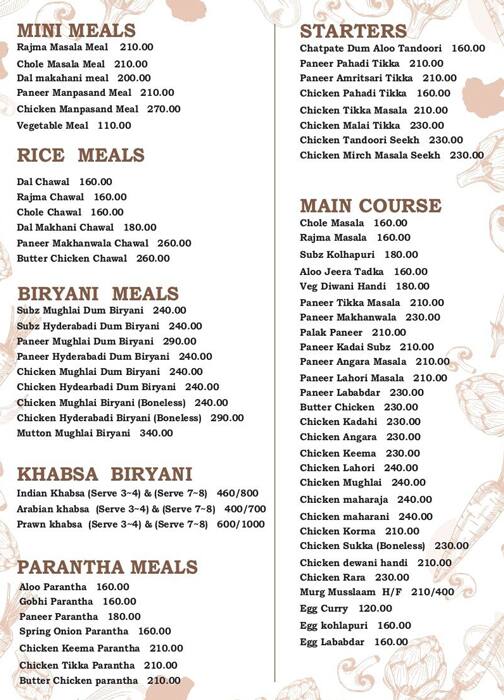 Menu of Mia Bhai's, Santacruz East, Mumbai