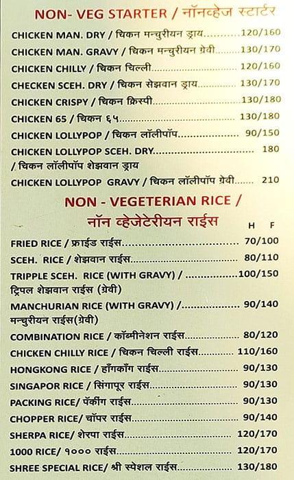 Menu of Hotel Shree, Airoli, Navi Mumbai