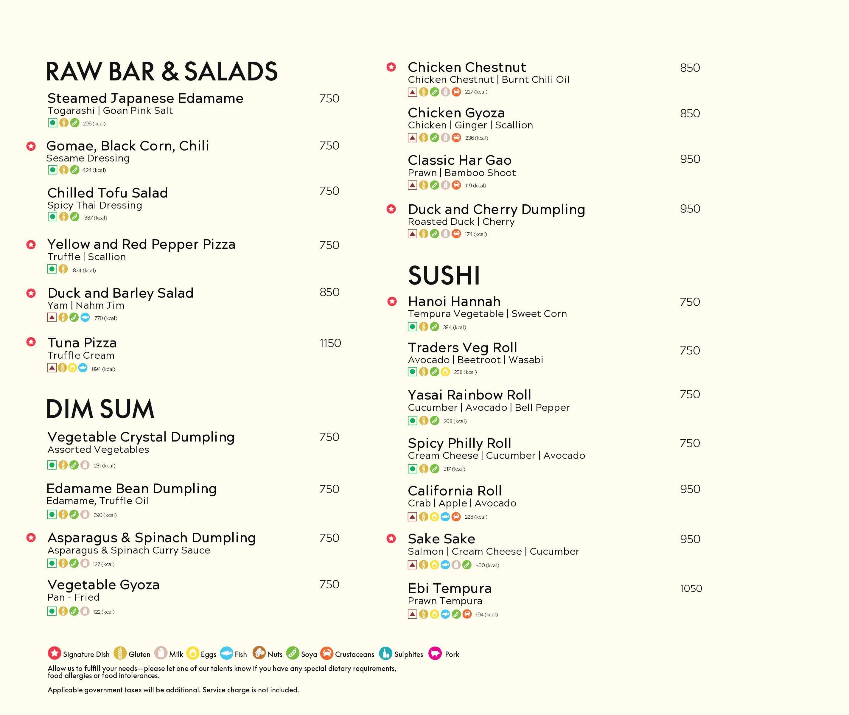 Menu of Sylvia - W Goa, Vagator, Goa