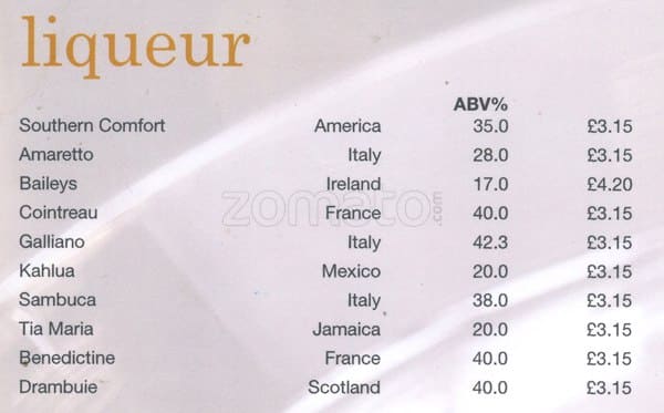 Menu at Croydon Park Hotel pub & bar, Croydon