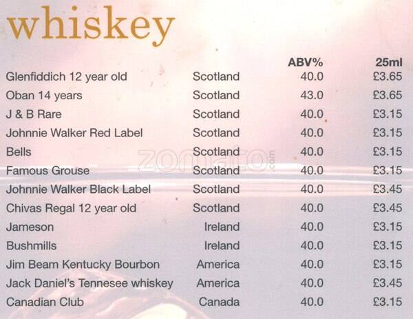 Menu at Croydon Park Hotel pub & bar, Croydon