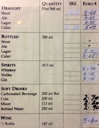 Menu at The Raheny Inn pub & bar, Dublin, 7A Main St