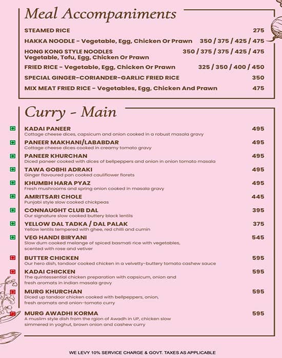 Menu at Connaught place, New Delhi, J675+HJC