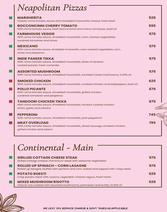 Menu at Connaught place, New Delhi, J675+HJC