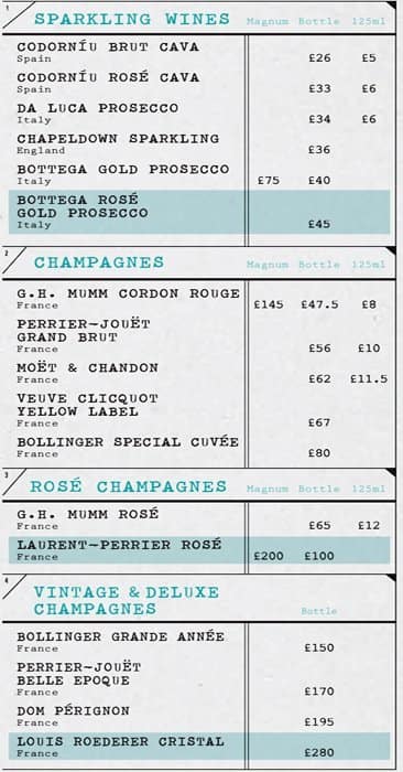 Forge Menu, Menu for Forge, City of London, London - Zomato UK