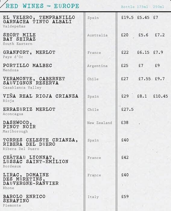 Menu at Forge pub & bar, London