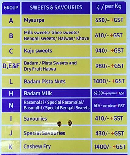 Menu at Sri Krishna Sweets, Bengaluru, 121