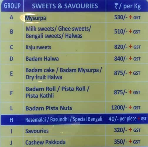 Sri Krishna Sweets Menu, Menu for Sri Krishna Sweets, Basavanagudi ...