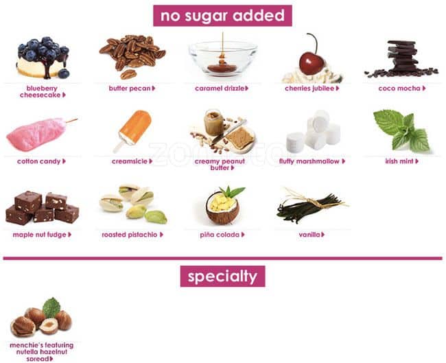 Menu at Menchie's desserts, Burnaby