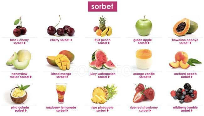 Menu at Menchie's desserts, Burnaby