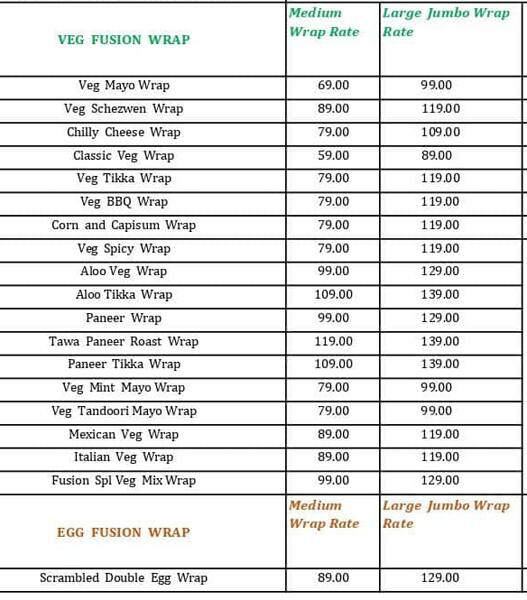 Menu of Fusion Wrap, Chengalpattu, Chennai