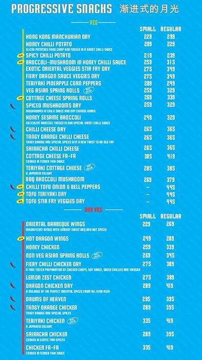 Menu of SHANGZ, BRS Nagar, Ludhiana