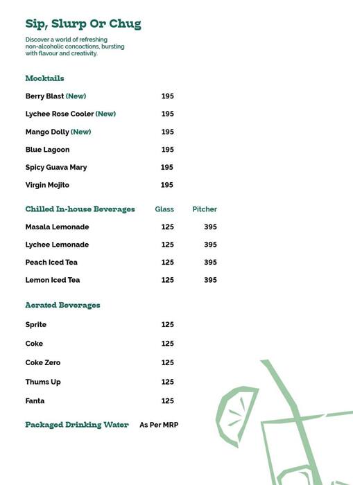 Menu of 1441 Pizzeria, Borivali West, Mumbai