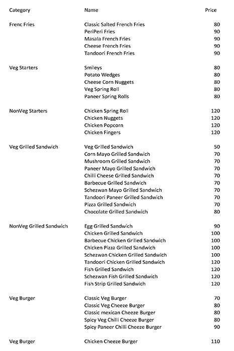 Menu at juice Nation, Chennai, Shanthi Colony