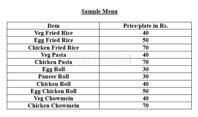 Menu at Everest Fast Food, New Delhi, A 16b Devli Road