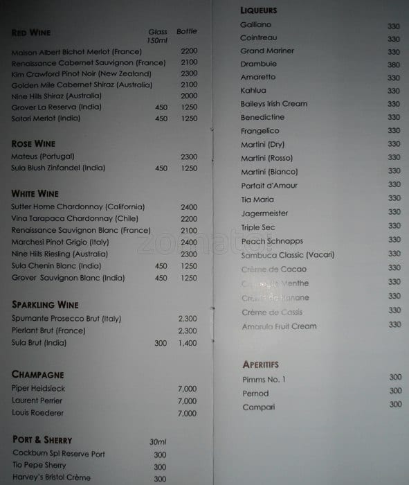 Menu at Sundowner, New Delhi, Hotel Vista