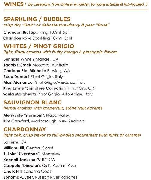 Menu at Bonefish Grill pub & bar, Spokane