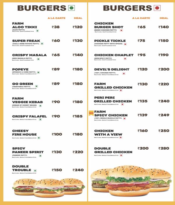 Menu at Burger Farm, Jodhpur, 531B