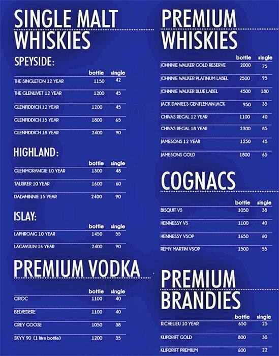 Menu at News Cafe Gold Reef City, Johannesburg South