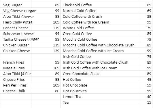 Menu of Puneri Burger, Balewadi, Pune