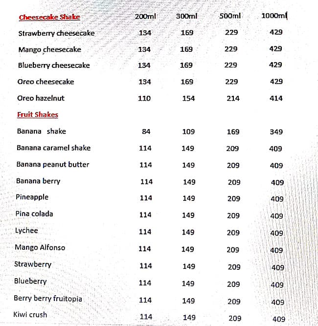 Menu of Ice- The Cafe (ITC), Sector 44, Gurgaon