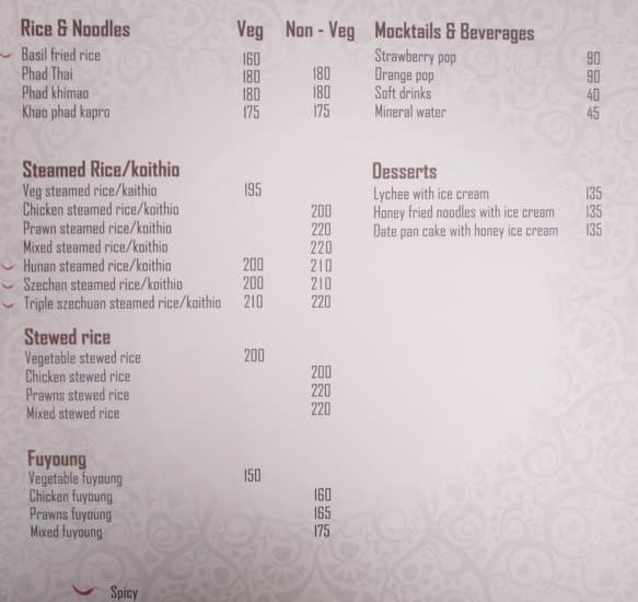 Beijing Bites Menu, Menu for Beijing Bites, BTM, Bangalore - Zomato