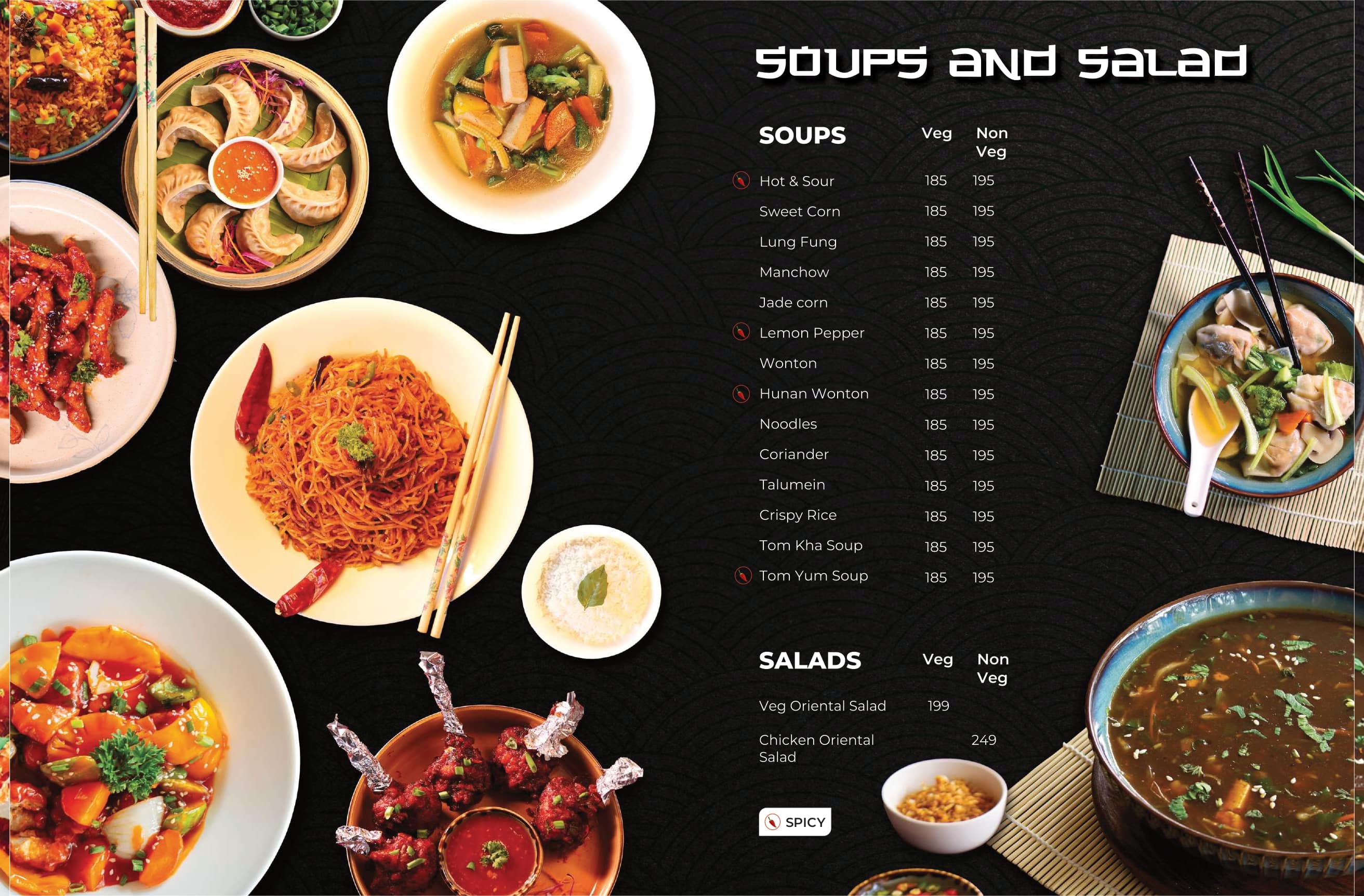 Menu of Beijing Bites, HSR, Bangalore