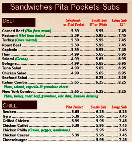 Menu at Liberty Pizza pizzeria, Jamesville, E Seneca Turnpike