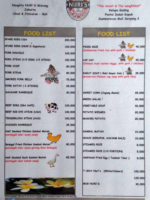 Naughty Nuri's Warung Menu - Zomato Indonesia