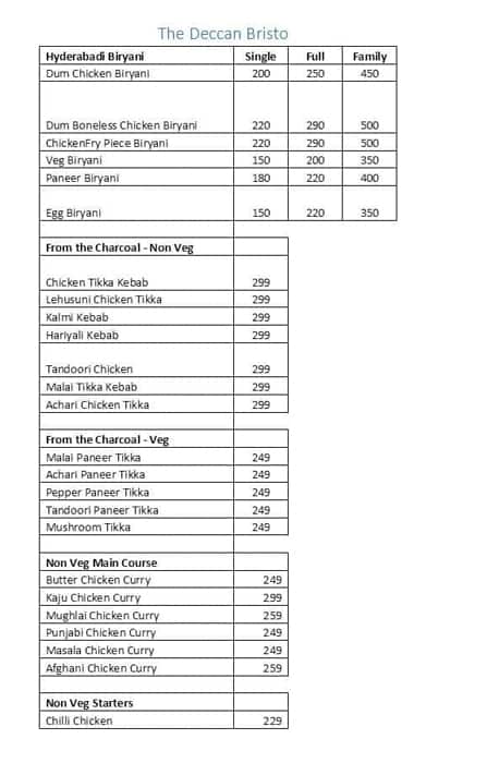 Menu of The Deccan Bristo, Kothapet, Hyderabad